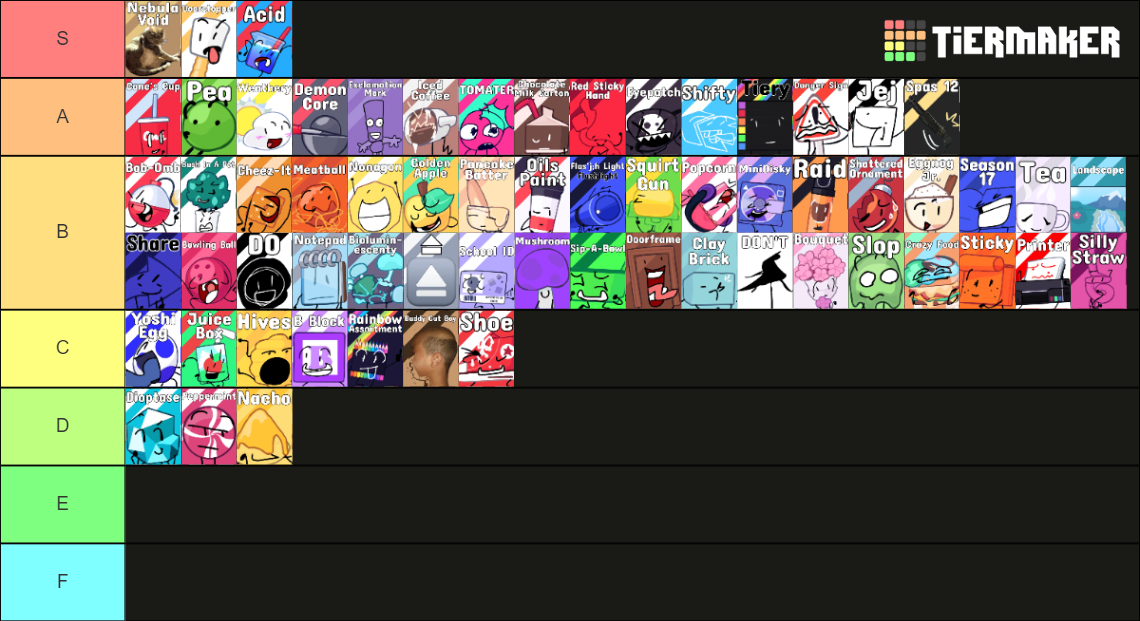 Animatic Battle Characters Tier List (Community Rankings) - TierMaker