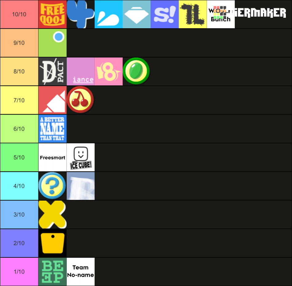 BFDI/BFDIA/BFB/TPOT Teams Tier List (Community Rankings) - TierMaker