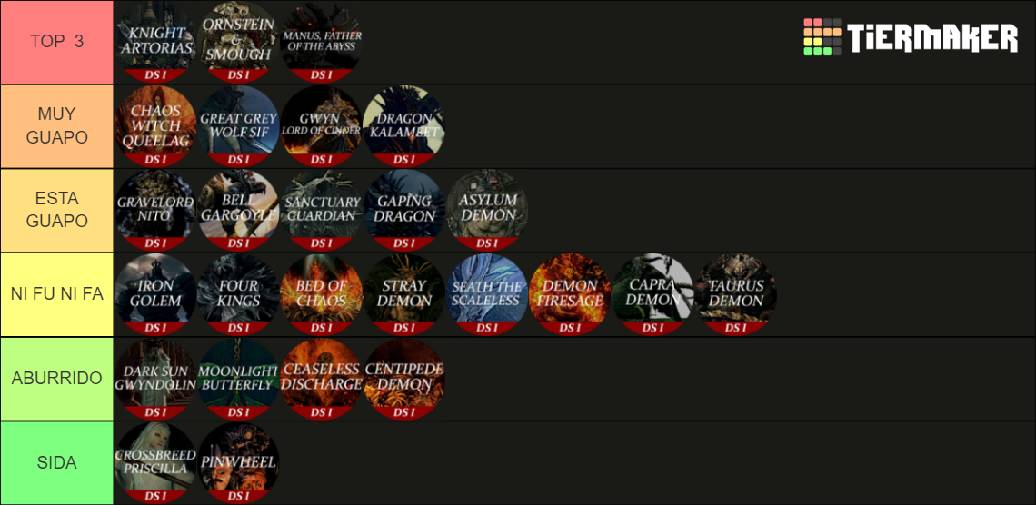 Most Epic Dark Souls 1 Bosses & Minibosses Tier List (Community ...