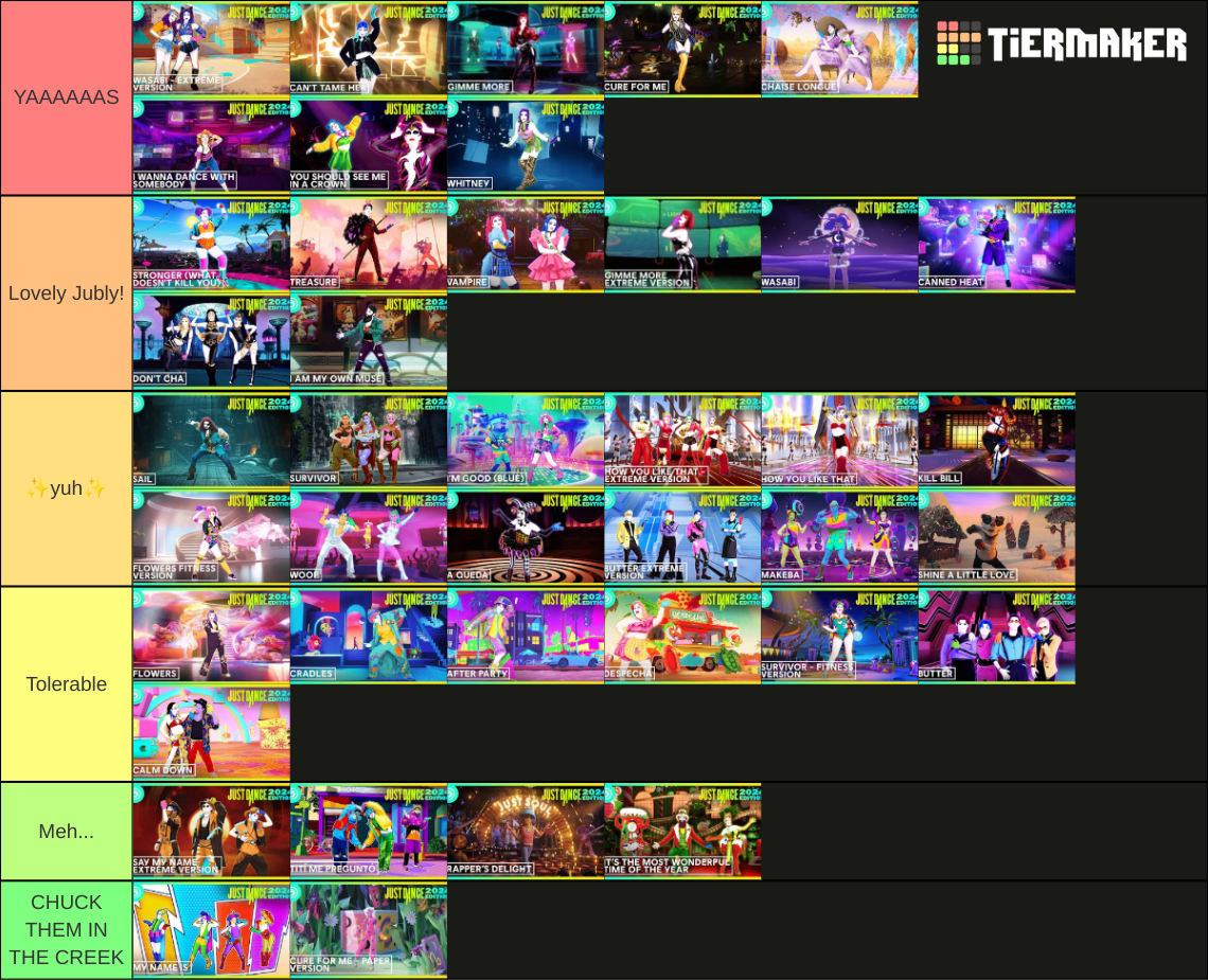 Just Dance 2024 Edition Tracklist Tier List (Community Rankings) - TierMaker