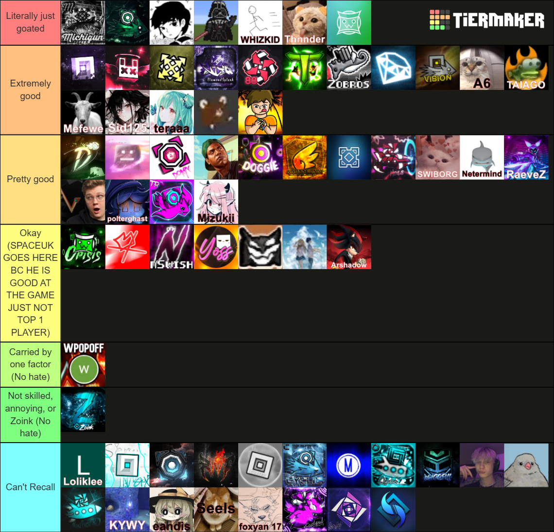 GEOMETRY DASH / BEST PLAYERS Tier List (Community Rankings) - TierMaker