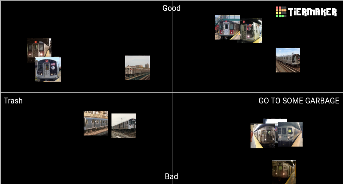 New Alignment Charts - TierMaker