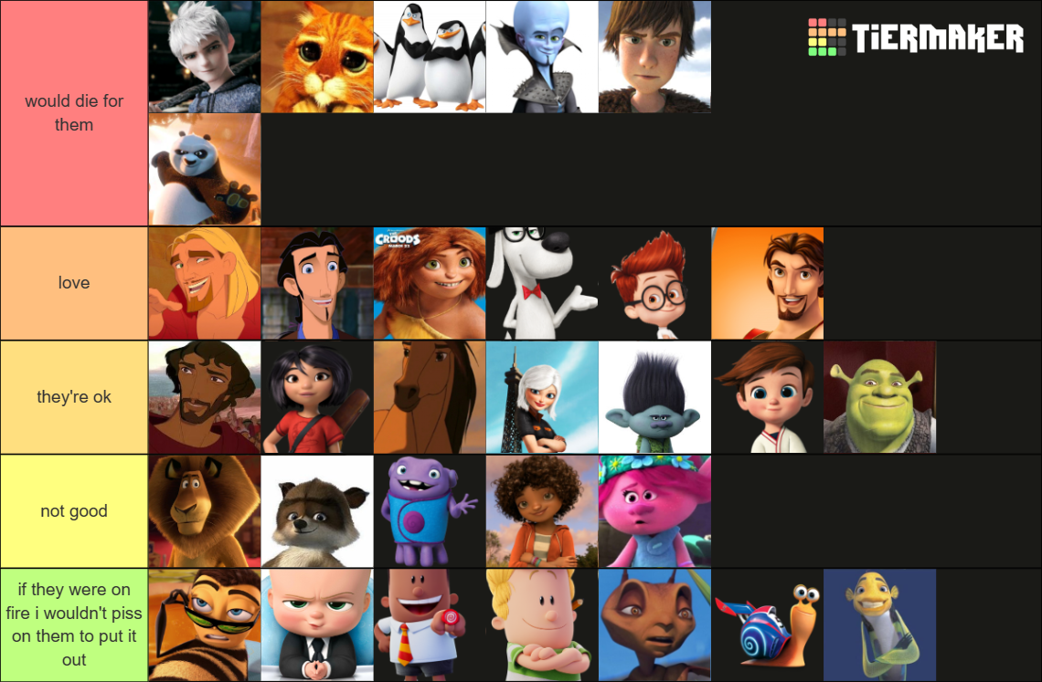 dreamworks protagonists the definitive list Tier List (Community ...