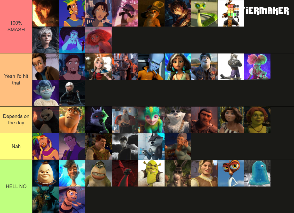 Dreamworks smashable characters Tier List (Community Rankings) - TierMaker