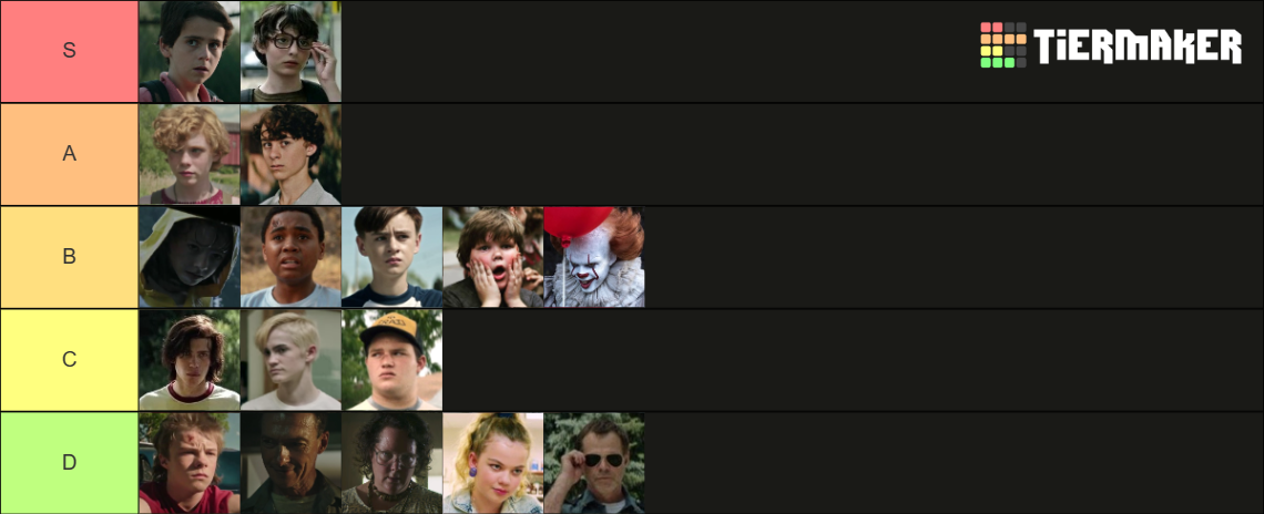 It - Characters Tier List (Community Rankings) - TierMaker