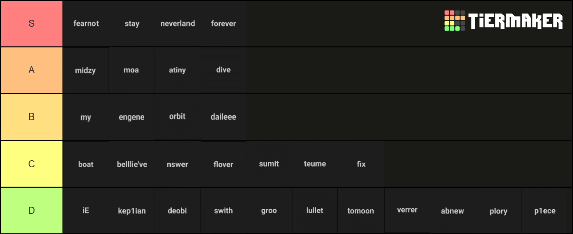 Kpop 4th gen fandom names Tier List (Community Rankings) - TierMaker