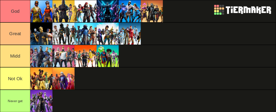 ALL Fortnite Battle Pass (Season 1-28) Tier List (Community Rankings ...