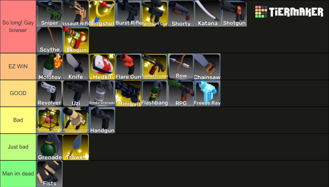 ROBLOX Rivals Weapons Tier List (Community Rankings) - TierMaker