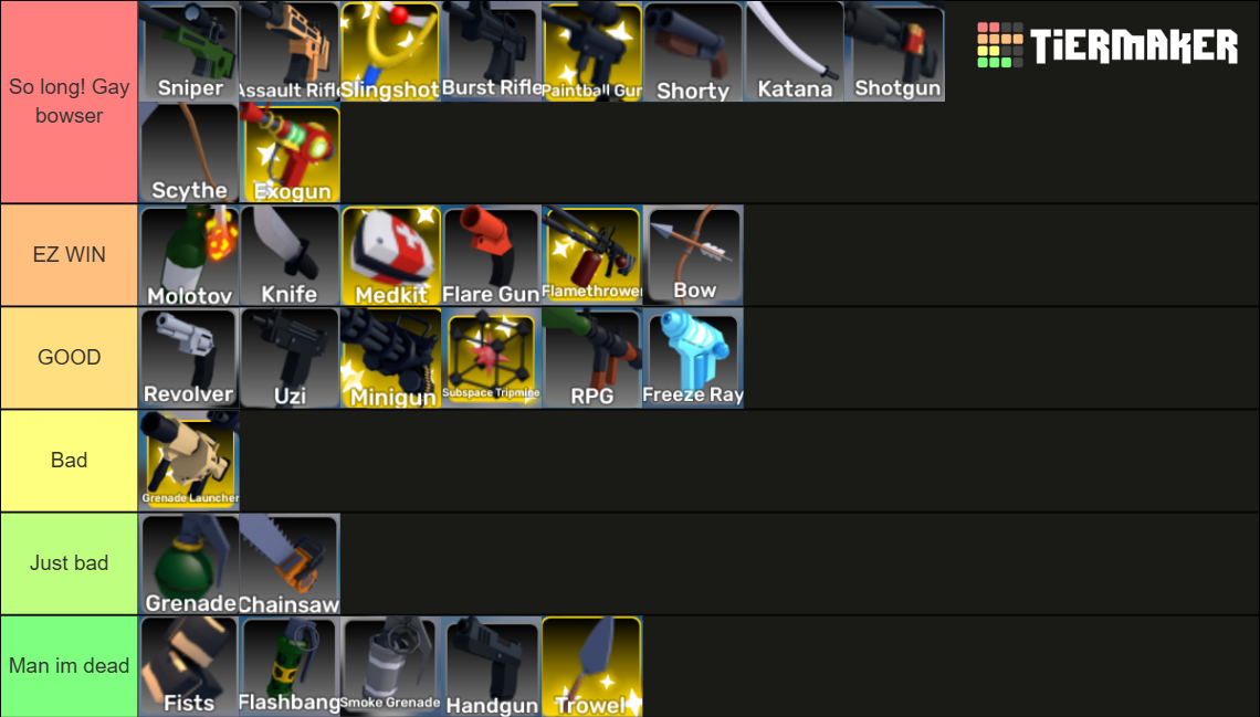 ROBLOX Rivals Weapons Tier List (Community Rankings) - TierMaker