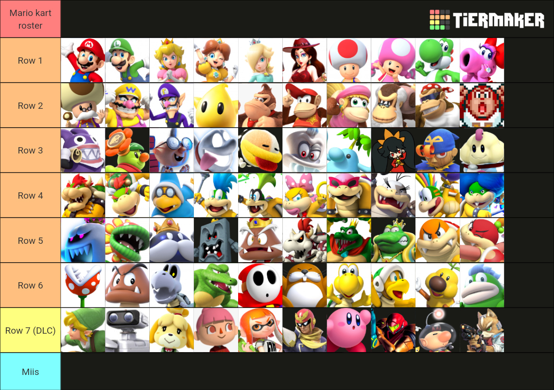 The Super Mario Characters Tier List (Community Rankings) - TierMaker
