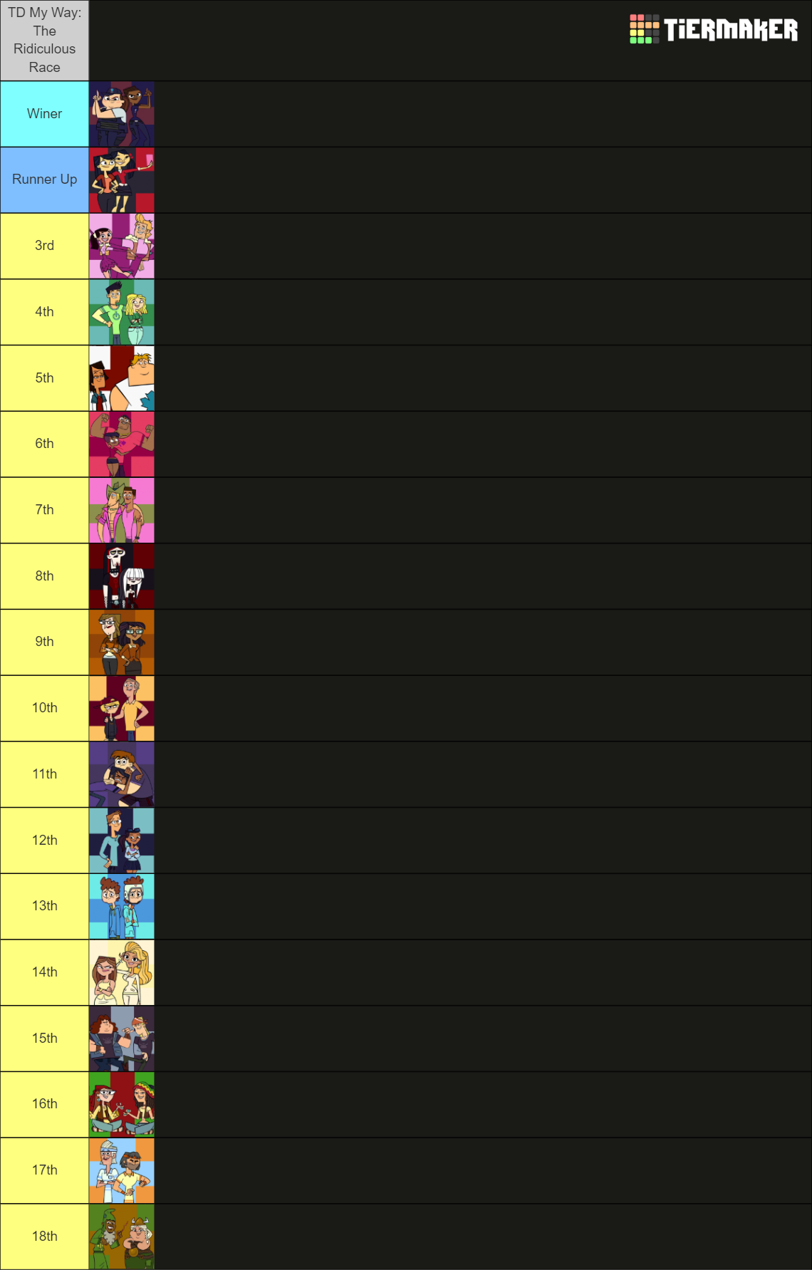 Total Drama: The Ridonculous Race Teams Tier List (Community Rankings ...