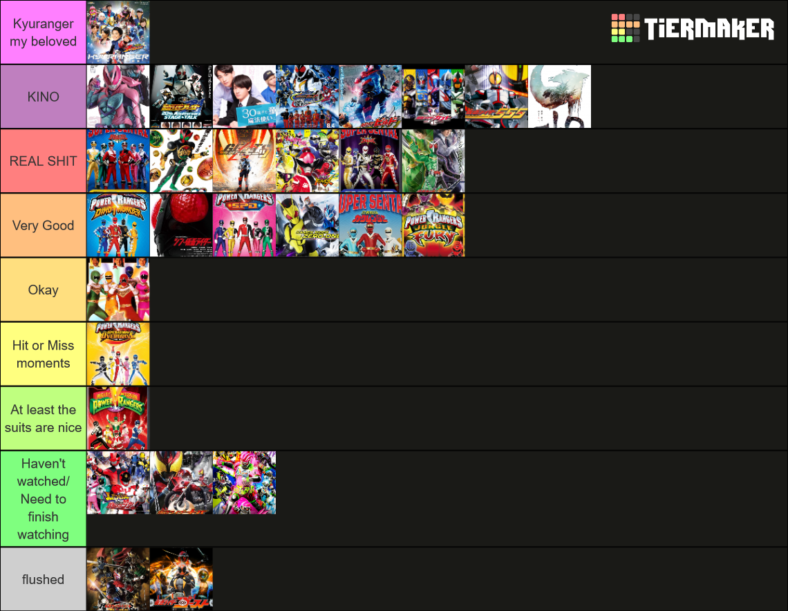Queen Toku Tier List (Community Rankings) - TierMaker