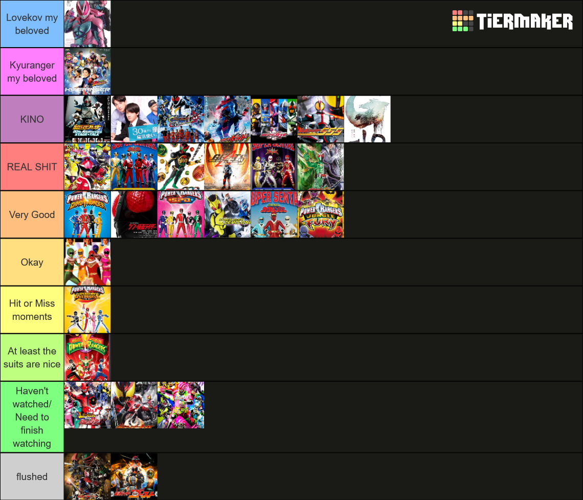 Queen Toku Tier List (Community Rankings) - TierMaker