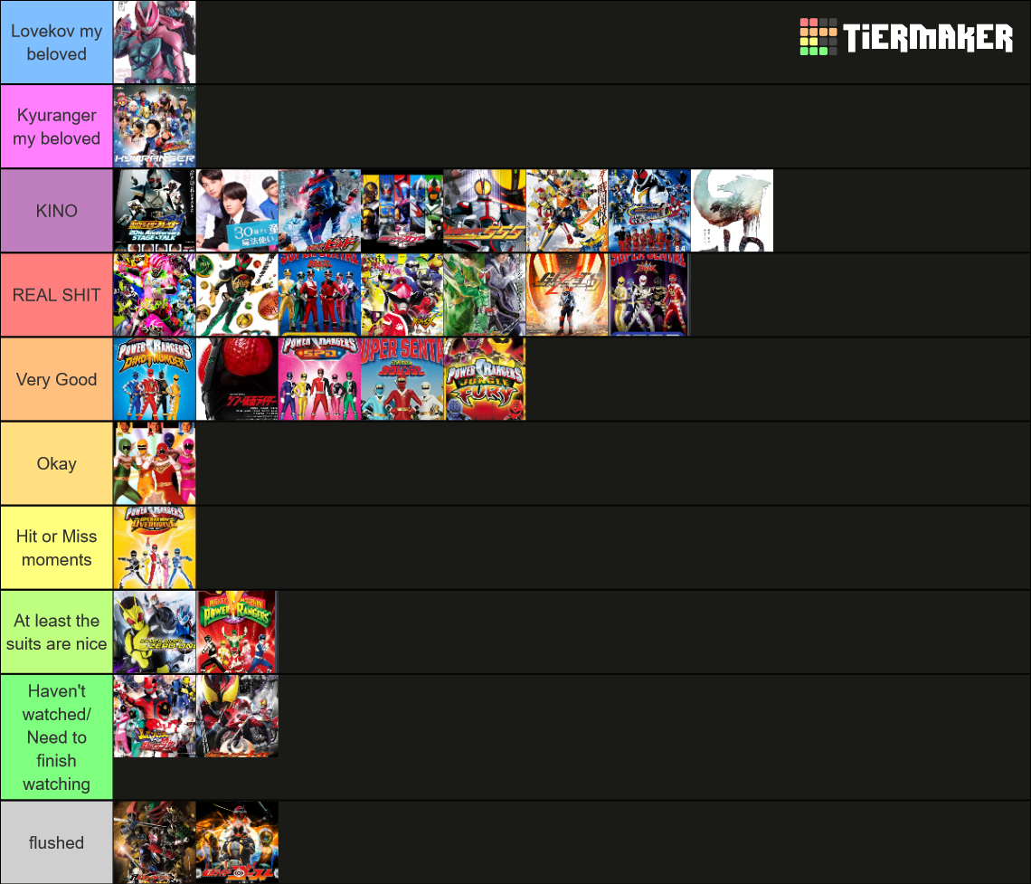 Queen Toku Tier List (Community Rankings) - TierMaker