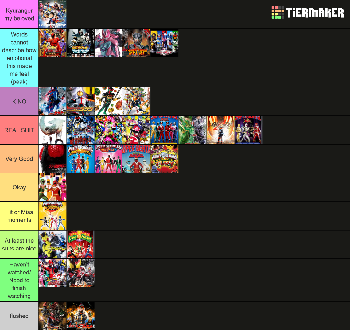 Queen Toku Tier List (Community Rankings) - TierMaker
