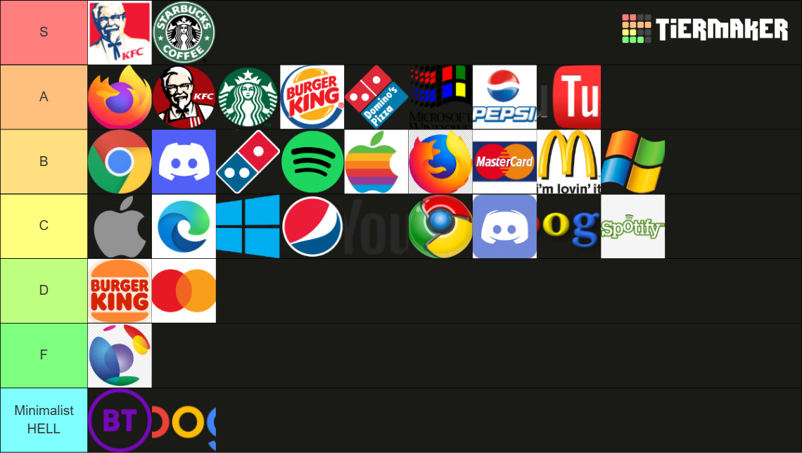 Logo redesigns Tier List (Community Rankings) - TierMaker