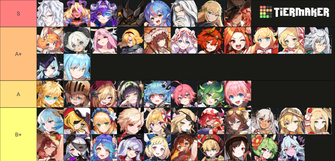 GUARDIAN TALES - ALL HEROES Tier List (Community Rankings) - TierMaker