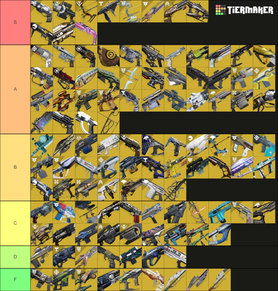 Destiny 2 Exotic Weapons(S22) Tier List (Community Rankings) - TierMaker