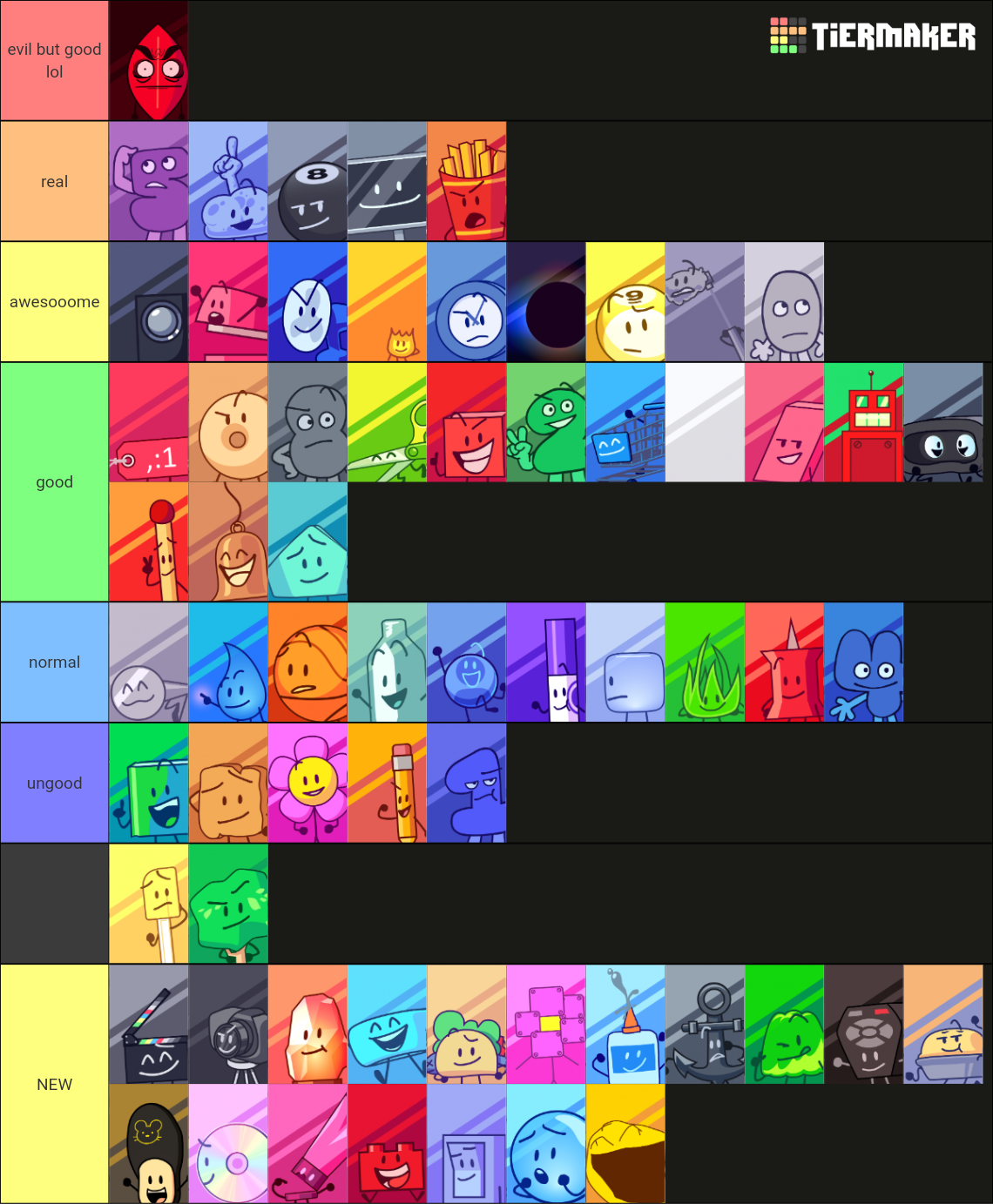 AStoneWeeg BFB Icons as of BFB 17 including all up to bfdims Tier List ...