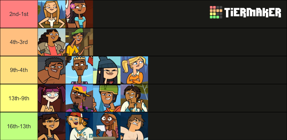 My way total drama reboot season 2 order Tier List (Community Rankings ...