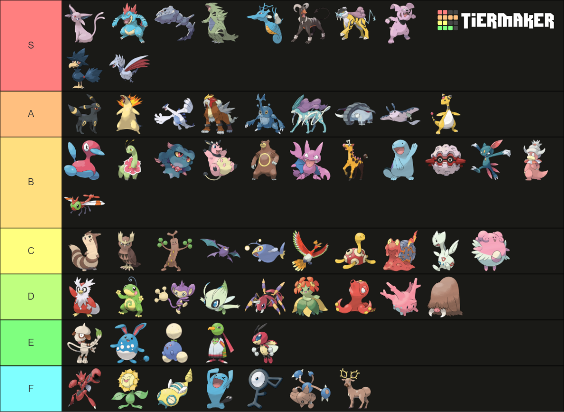 All Pokemon (Gen 2) Tier List (Community Rankings) - TierMaker
