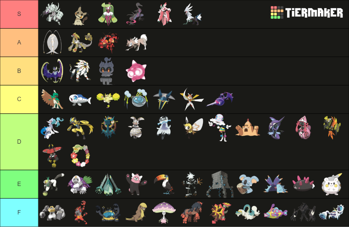 All Pokemon (Gen 7) Tier List (Community Rankings) - TierMaker