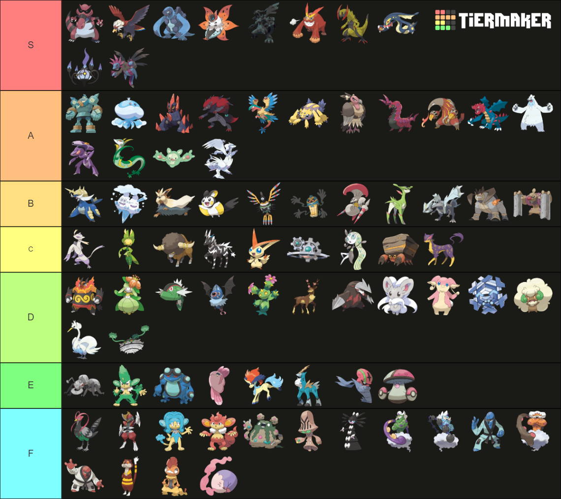 all the Pokémon in gen 5 Tier List (Community Rankings) - TierMaker