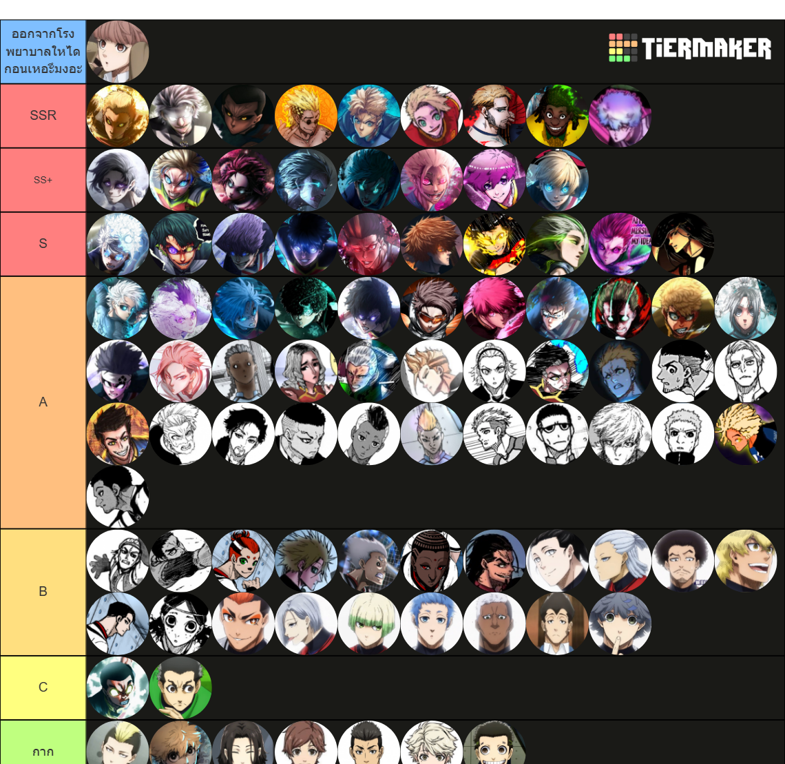 All Blue Lock Players (Chapter 298+) Tier List (Community Rankings ...