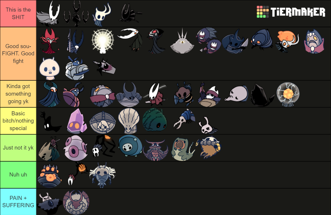 Hollow Knight Bosses Tier List (Community Rankings) - TierMaker