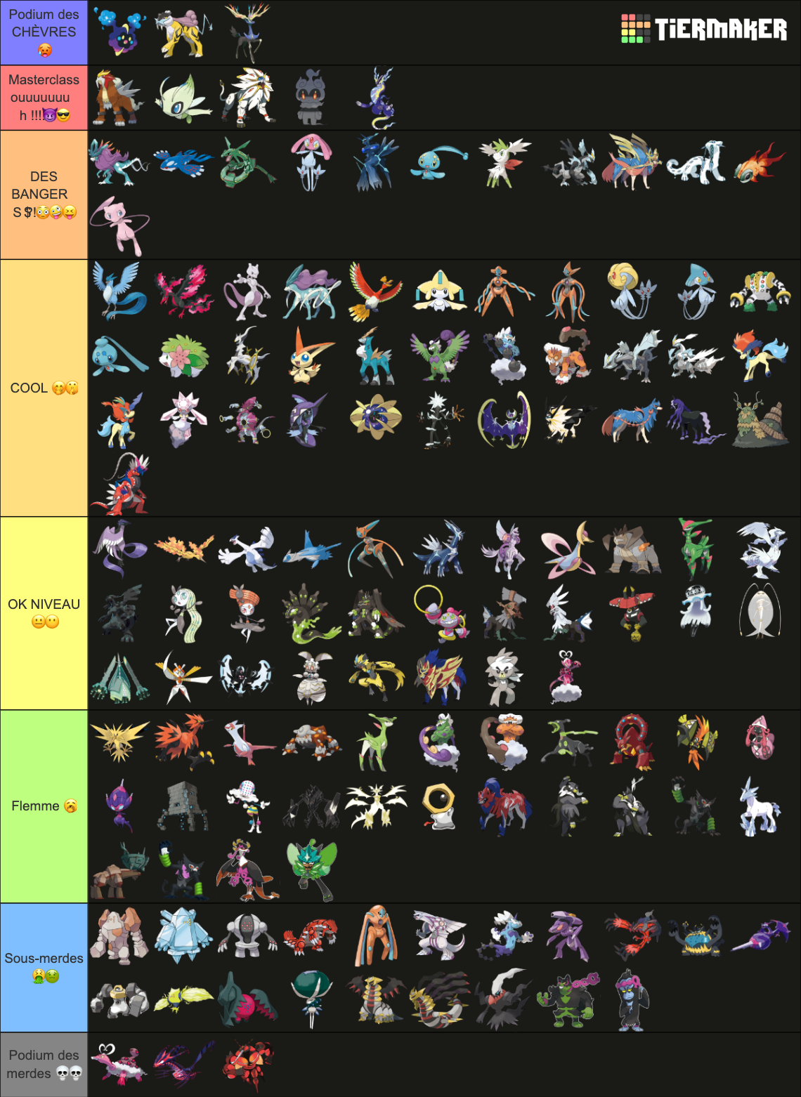 Every Legendary Pokemon tierlist (includes UBs and Paradox) Tier List ...