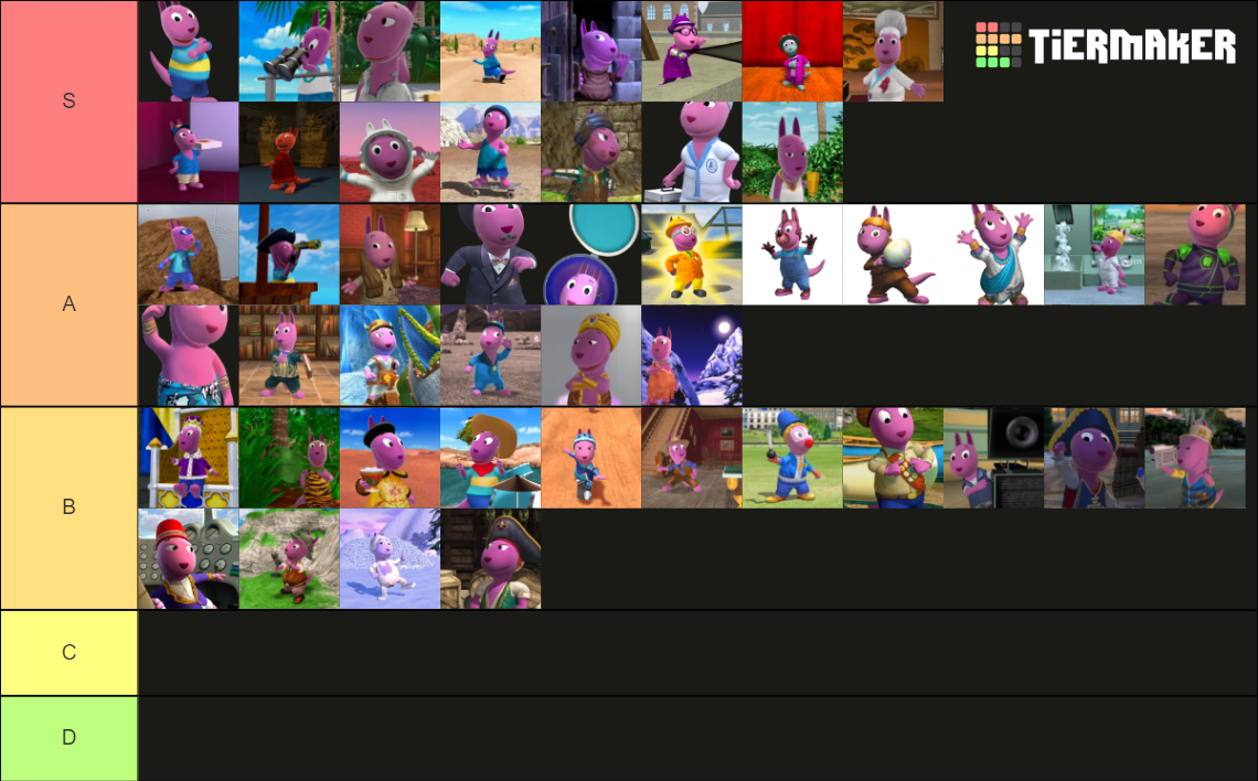 Every single Austin ever (Backyardigans) Maker Tier List (Community ...