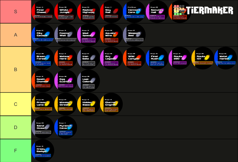 Sonic Adventure 2 stages Tier List (Community Rankings) - TierMaker