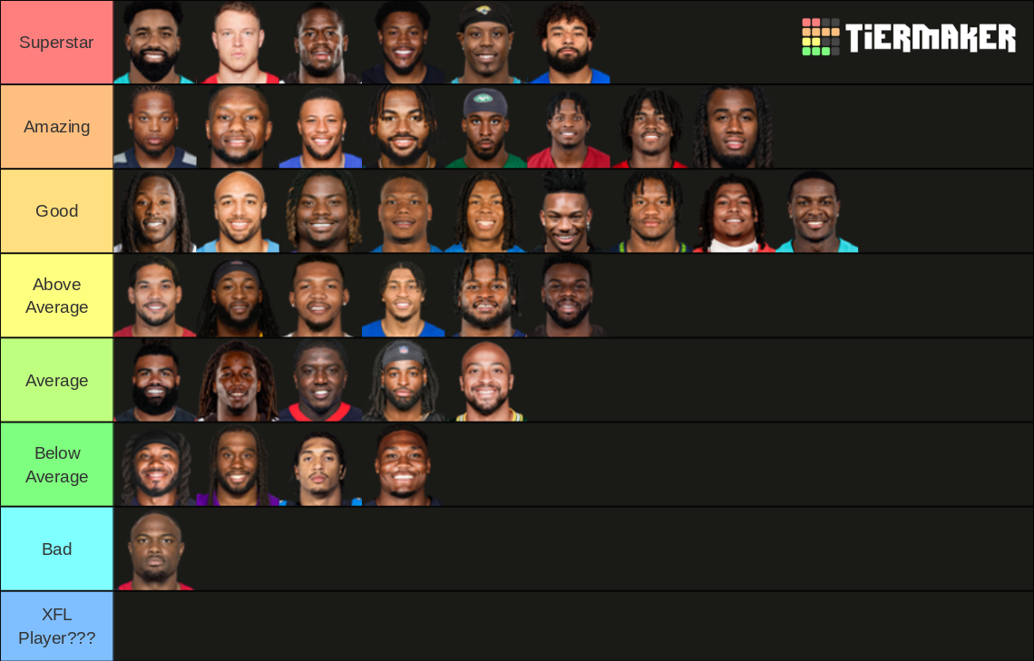 NFL Running Backs 2023-24 Tier List (Community Rankings) - TierMaker