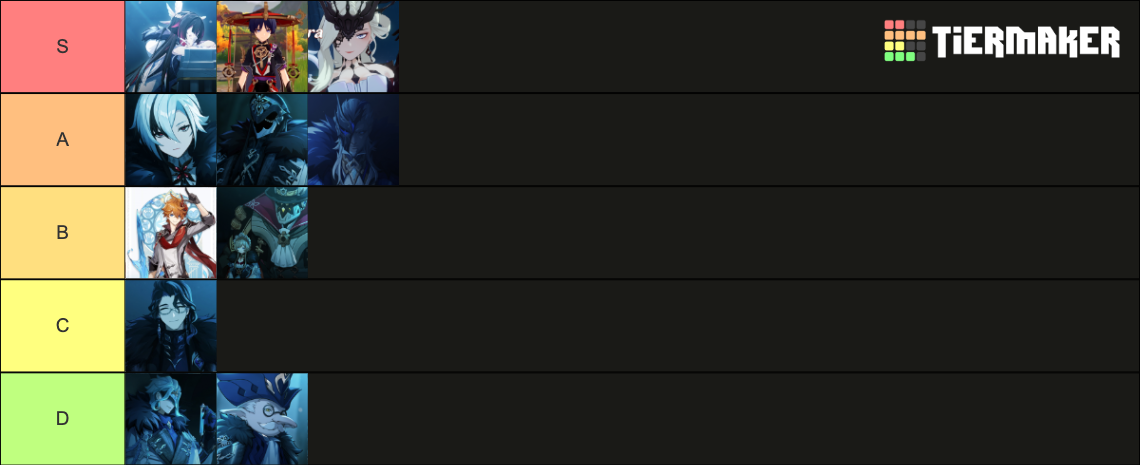 Genshin Impact Fatui Harbingers Tier List (Community Rankings) - TierMaker