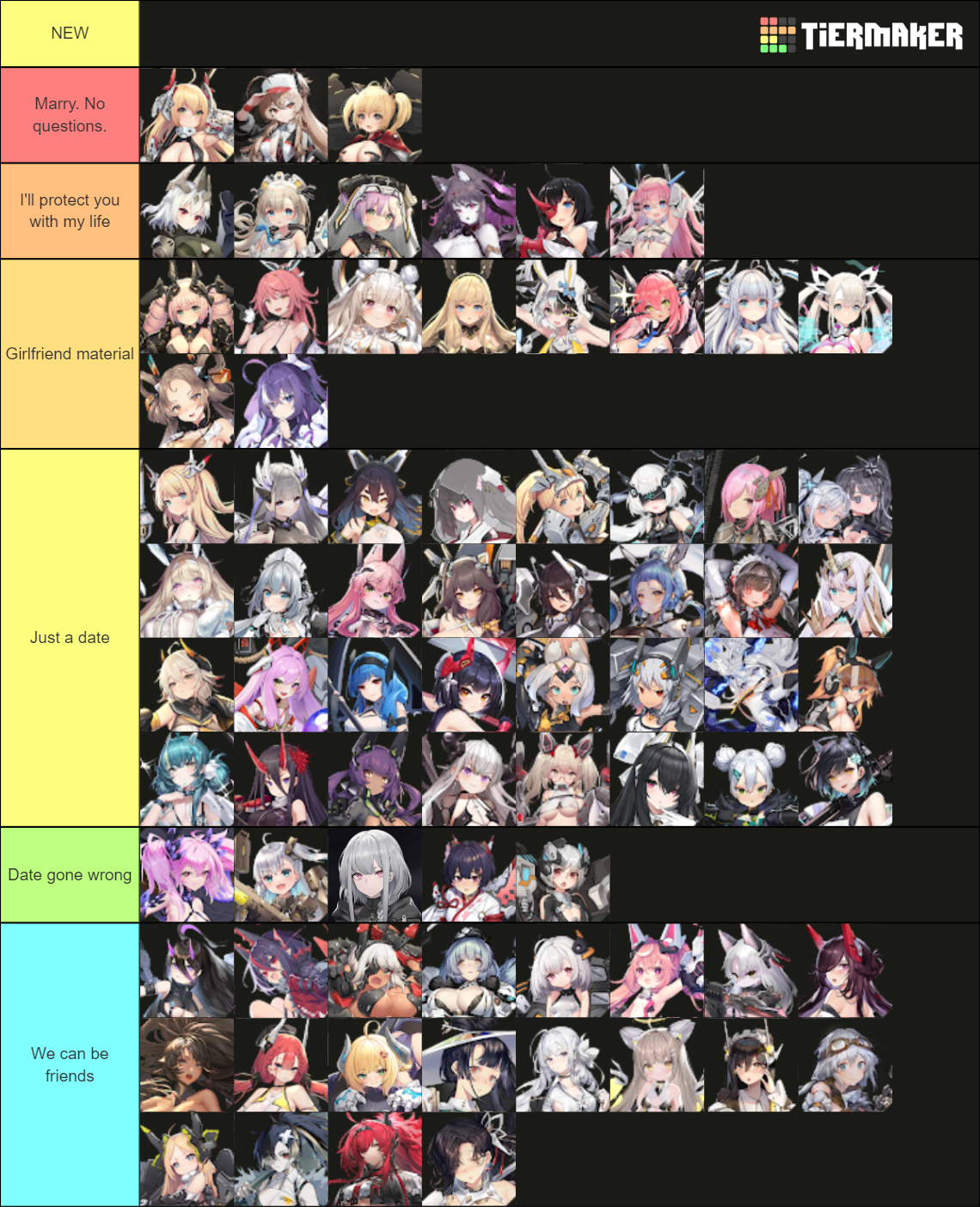 Haze/Reverb 2023 Top Ten Tier List (Community Rankings) - TierMaker