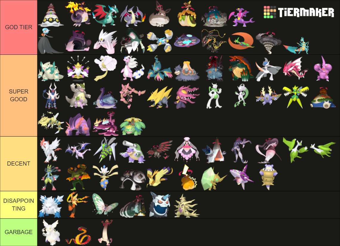 every mega and gigantamax shiny pokemon Tier List (Community Rankings ...