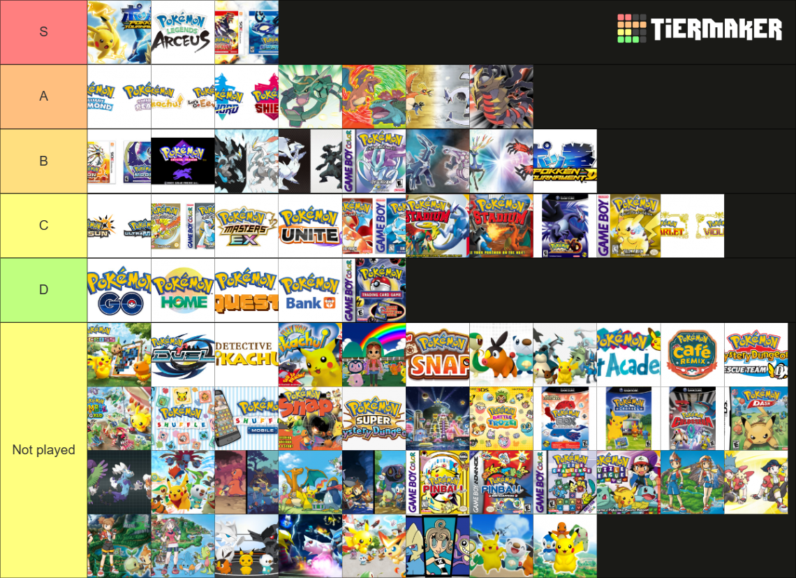 Every Pokemon Video Game Ever Tier List (Community Rankings) - TierMaker