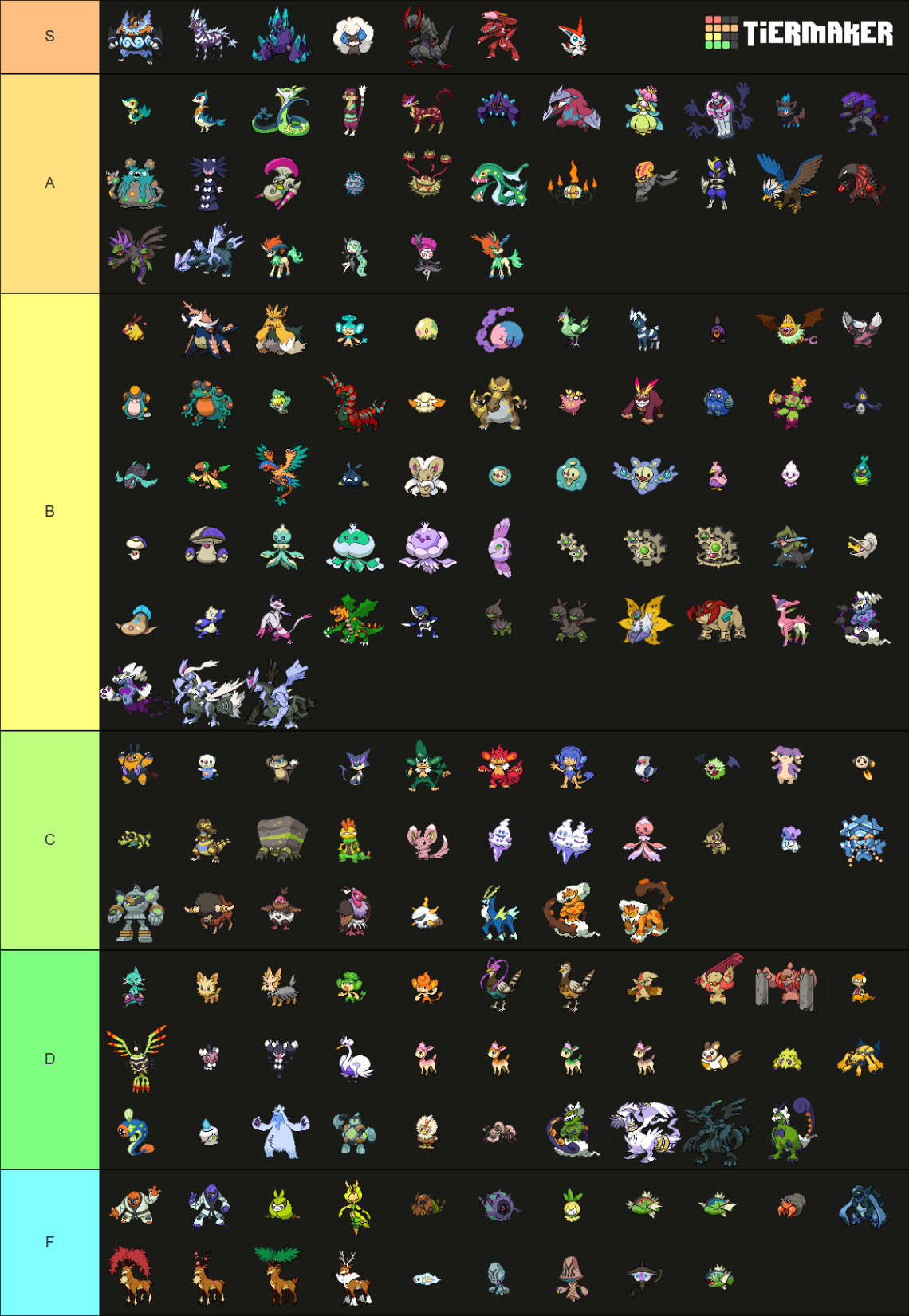 Generation V Shiny Pokémon Tier List (Community Rankings) - TierMaker