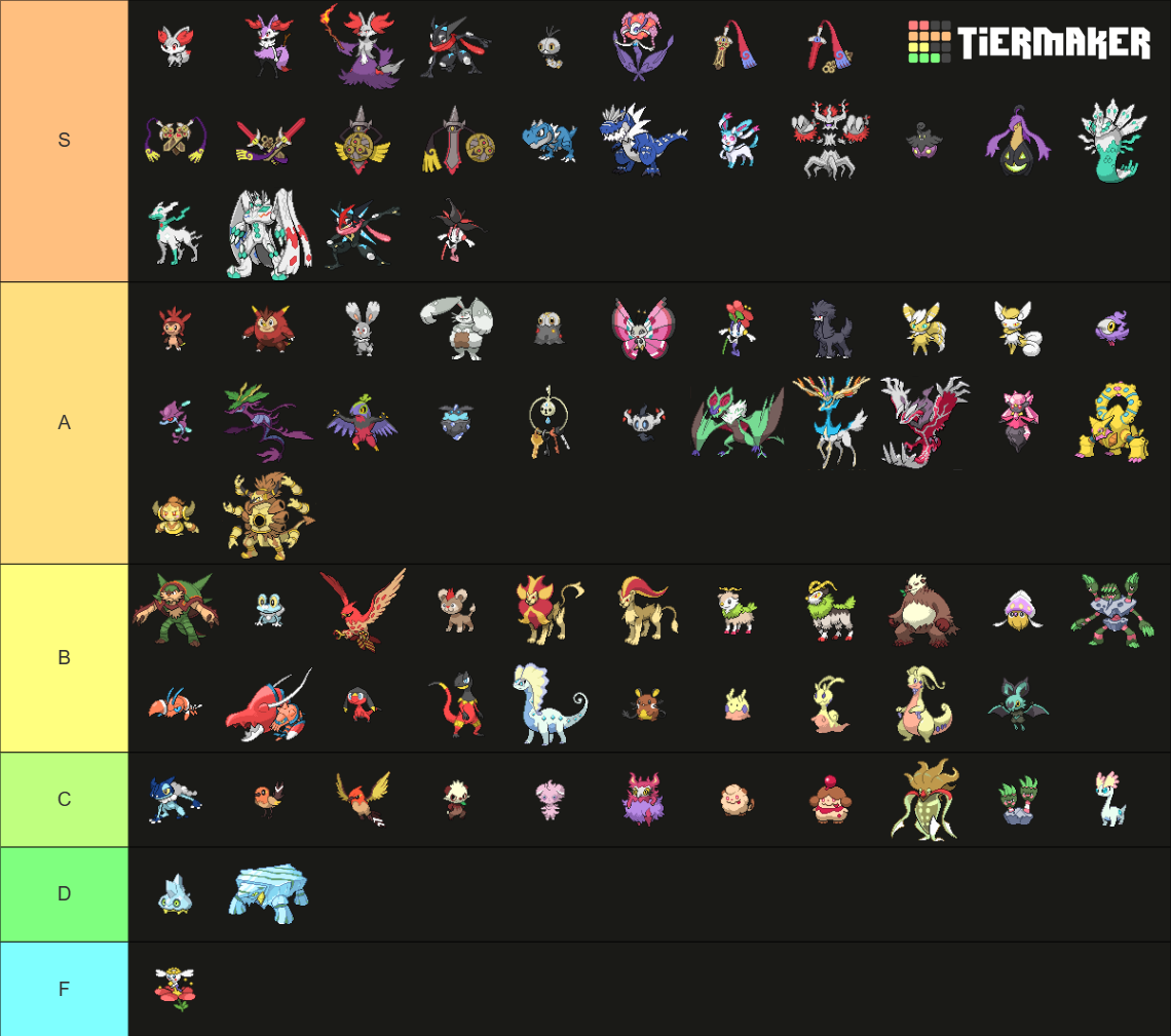 Generation VI Shiny Pokémon Tier List (Community Rankings) - TierMaker