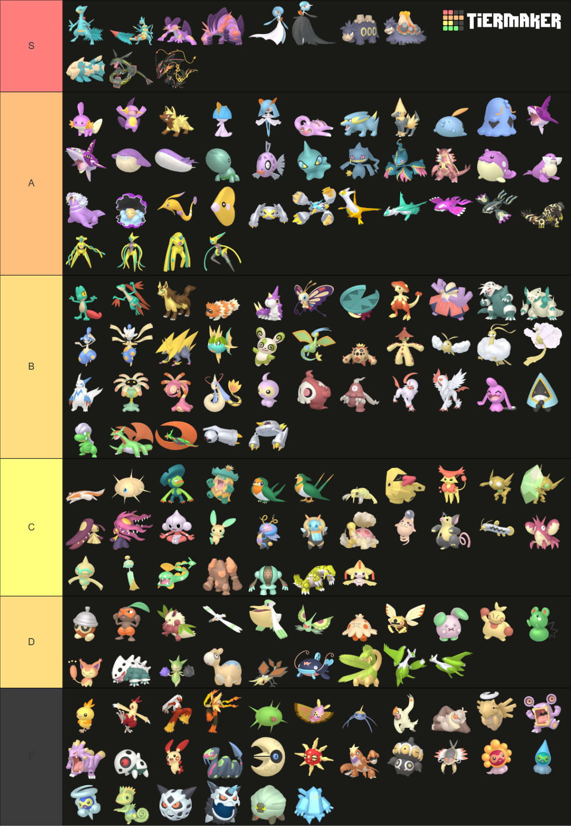 Pokemon Gen 3 Shiny Tier List (Community Rankings) - TierMaker