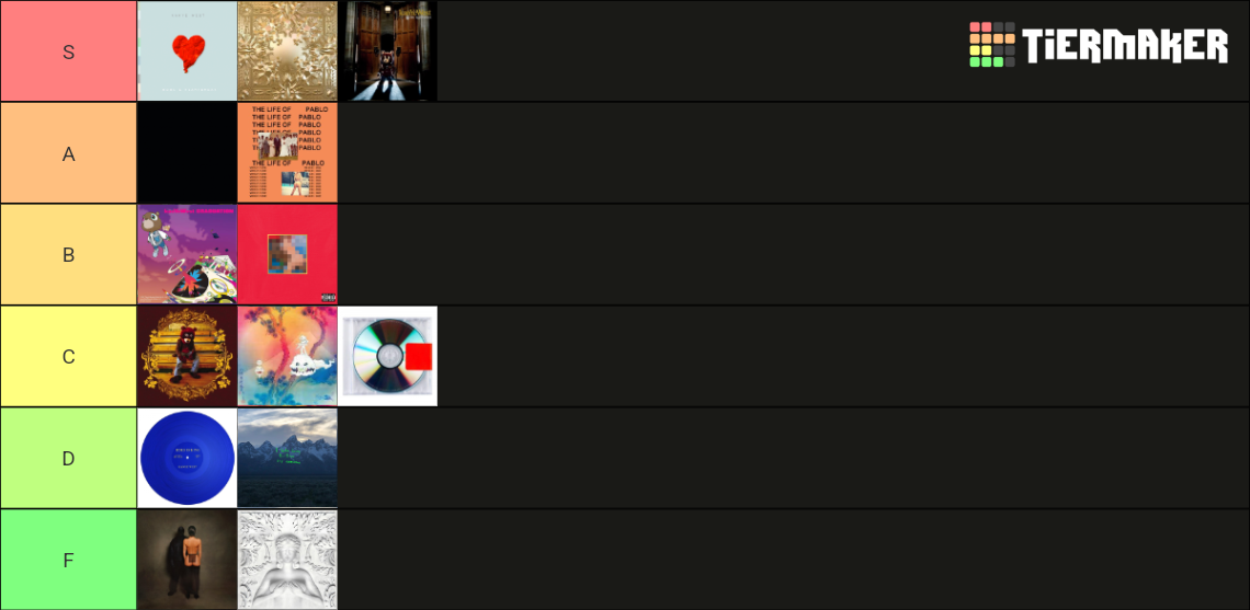 Kanye West COMPLETE Album (Updated 2024) Tier List (Community Rankings ...