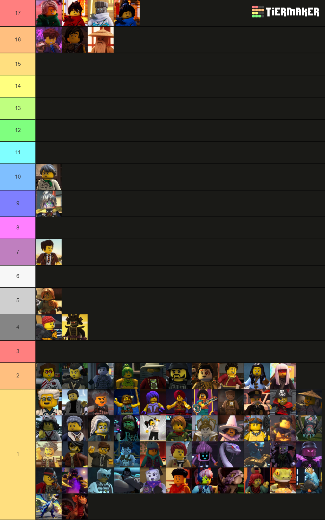 ALL Lego Ninjago Characters (All 3 Shows) Tier List (Community Rankings ...