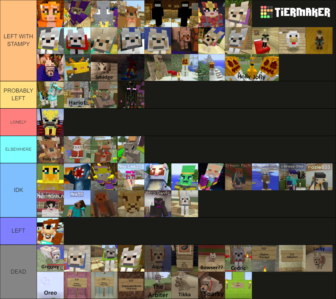 ALL Stampy's Lovely World Characters (Players + NPCs) Tier List ...