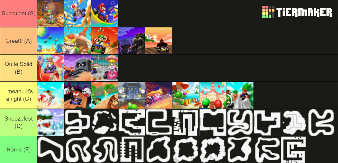 Mario Kart: Super Circuit Tracks Tier List (Community Rankings) - TierMaker