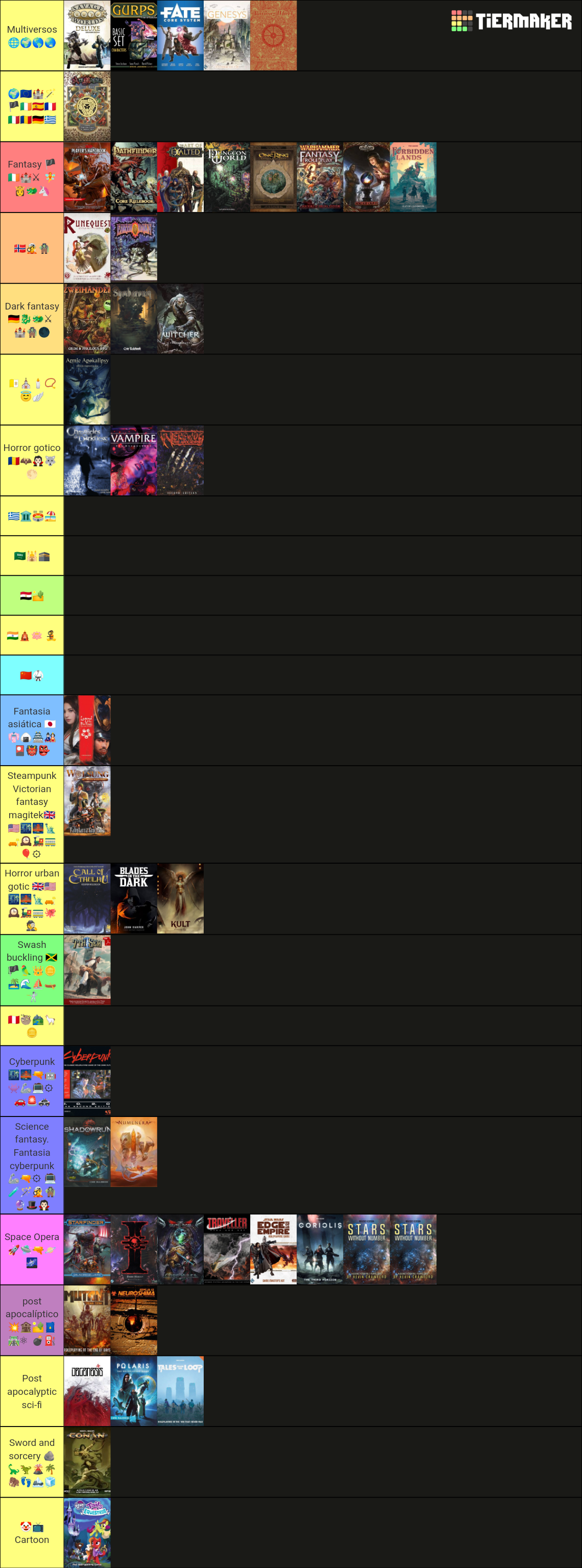 Recent Board Games Tier Lists - TierMaker