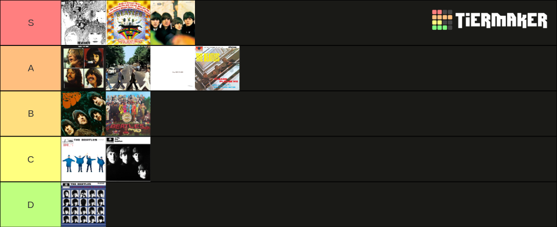 Beatles Album Tier List (Community Rankings) - TierMaker