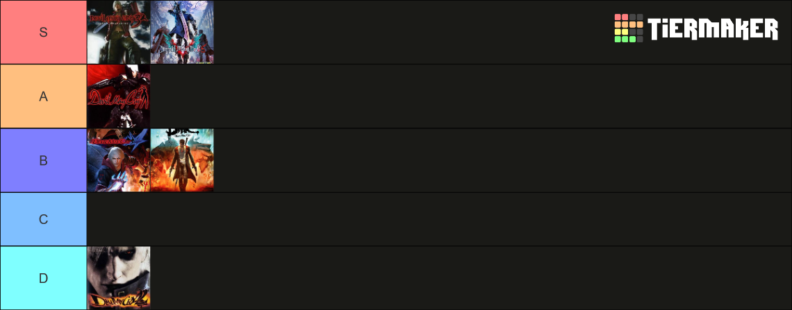 Ranking all Devil May Cry games Tier List (Community Rankings) - TierMaker