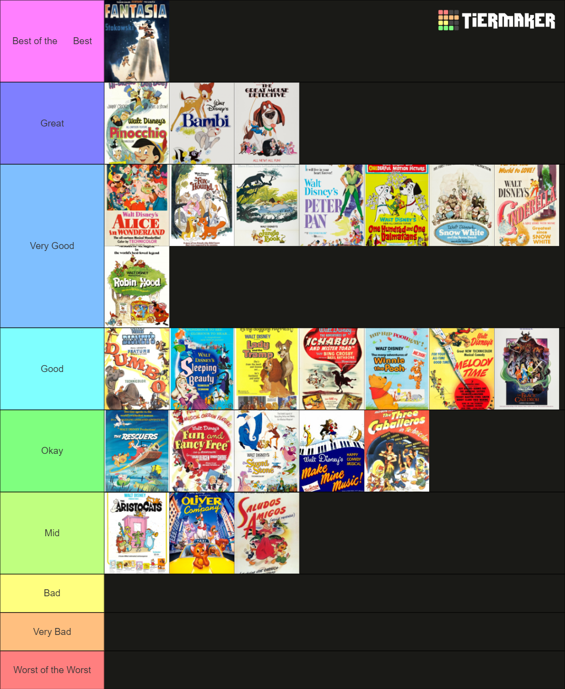 Walt Disney Animation Studios (2021) Tier List (Community Rankings ...