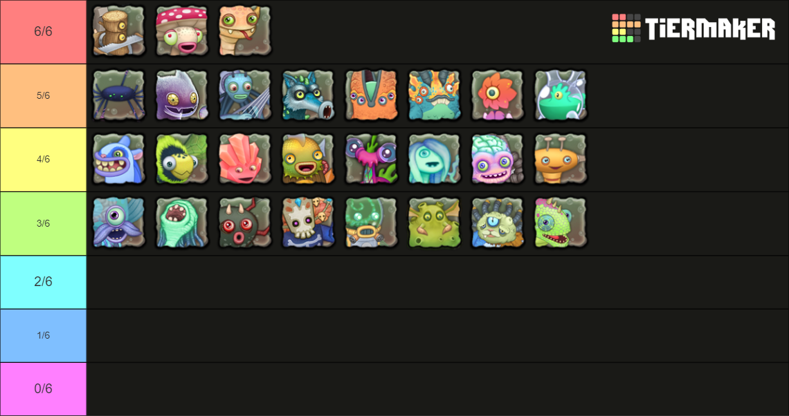 Ethereal Monsters (As Of April 2024) Tier List (Community Rankings) - TierMaker