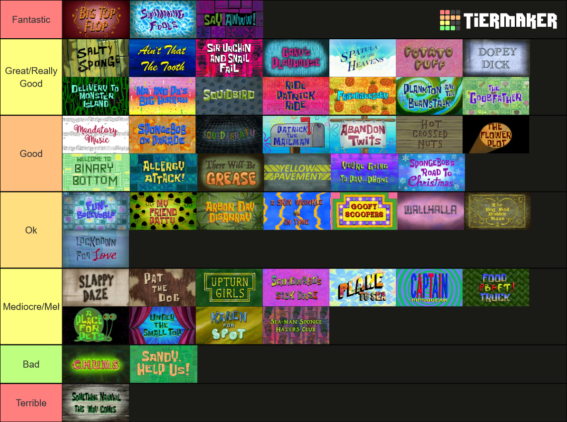 SpongeBob SquarePants Season 13 Tier List (Community Rankings) - TierMaker